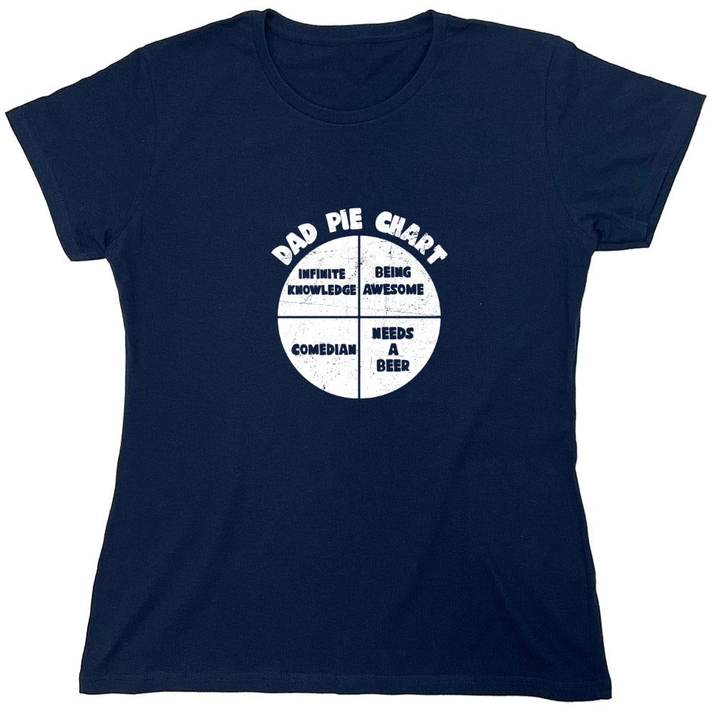 Dad Pie Chart Funny T-Shirt - Womens – Roadkill T-Shirts
