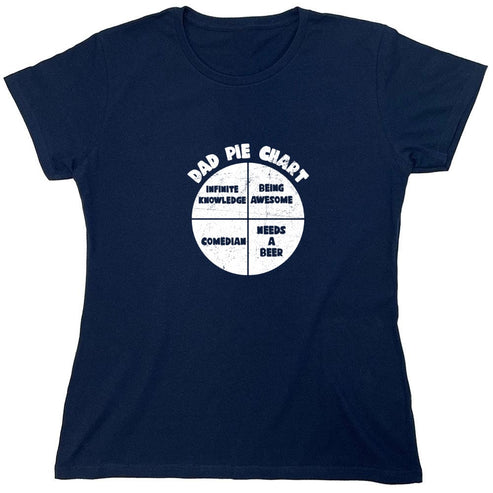 Dad Pie Chart Funny T-Shirt - Womens – Roadkill T-Shirts